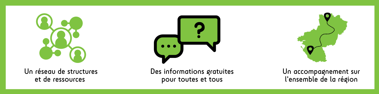 Guid\\\’Asso | Mouvement associatif Pays de la Loire